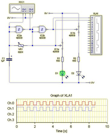 Circuit Wizard electronics simulation software - Mentis