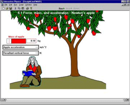 Interactive Physics software - Mentis